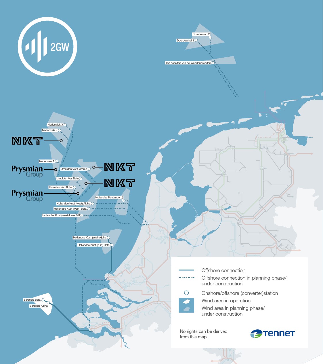 World’s largest offshore cable systems