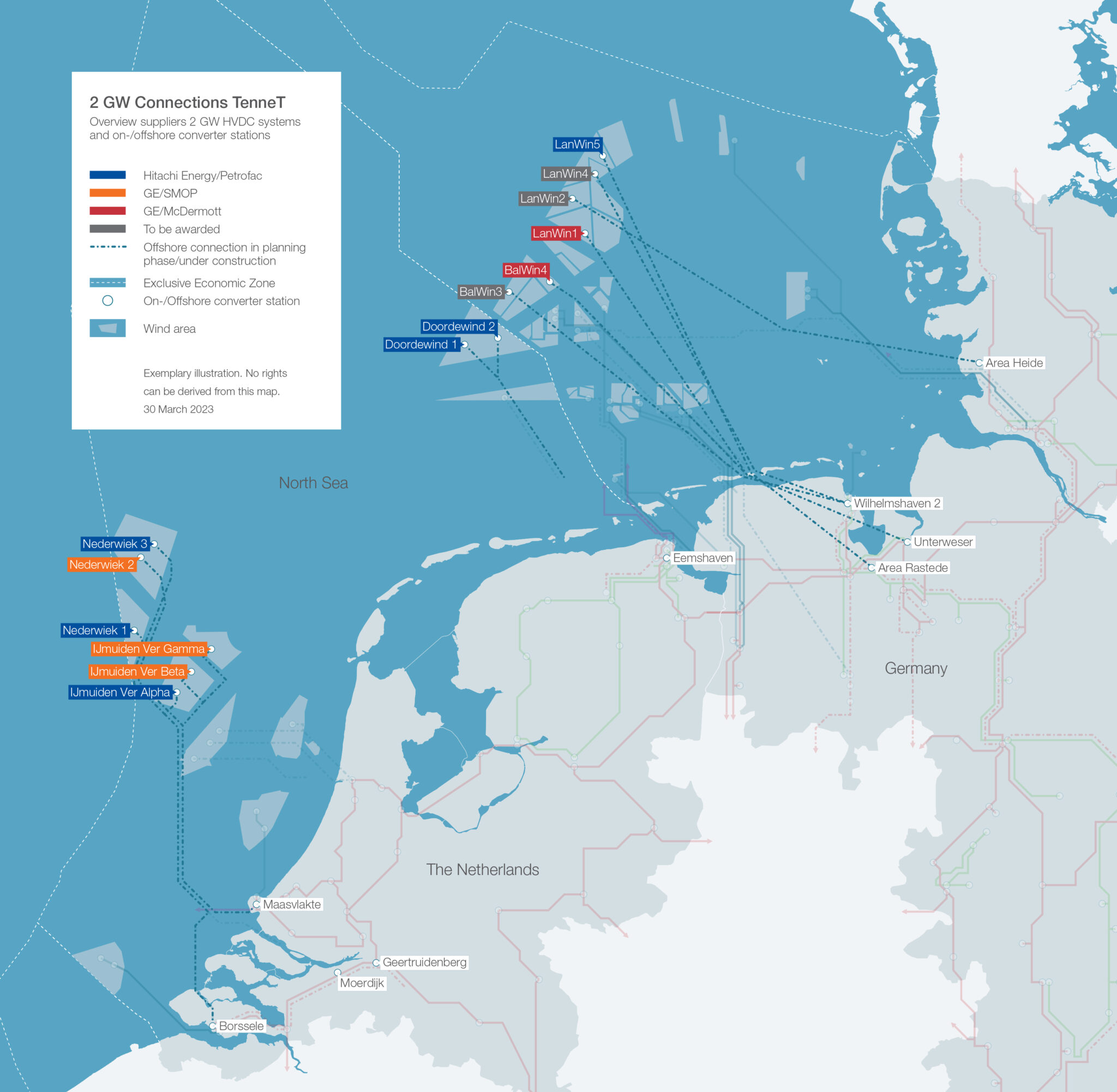 TenneT awards on- and offshore converter stations and HVDC technology