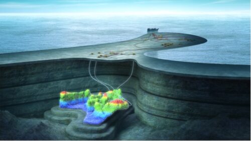 Frosk field on stream - Ocean Energy Resources