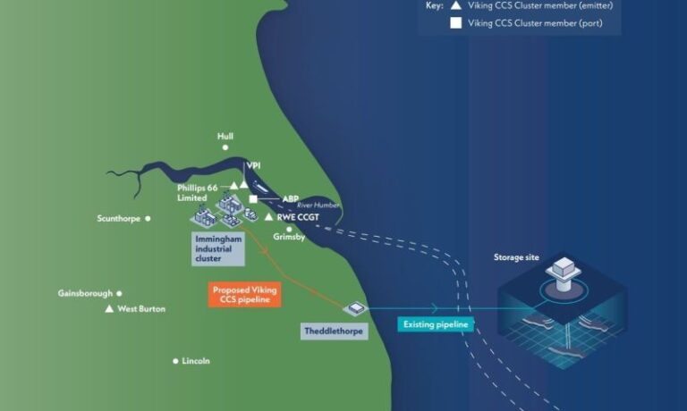 Harbour Energy and bp agree to develop Viking CCS project