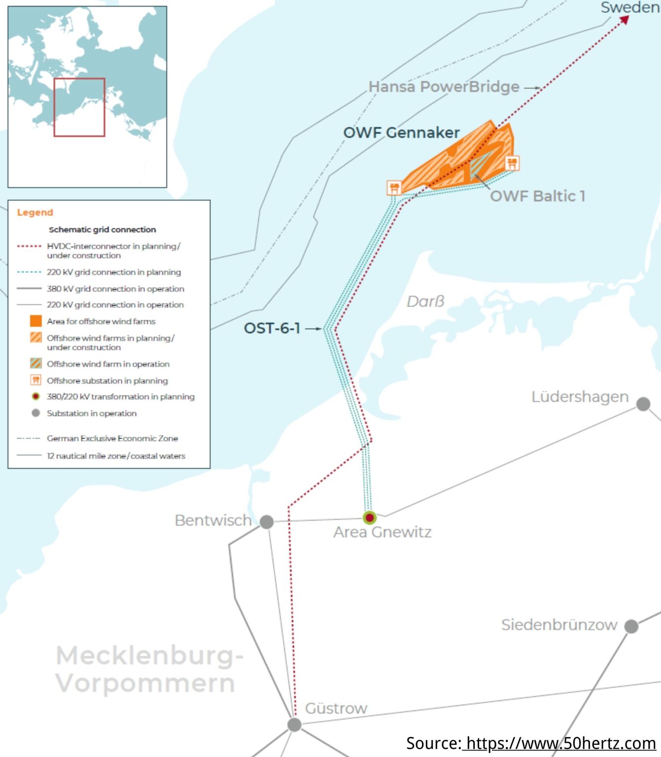 Prestigious EPCI contract for ZTT Submarine Cable & System