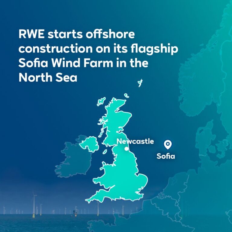 Ready, Set, Go! Sofia offshore wind farm