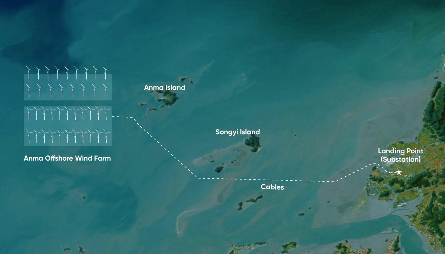 Anma OW selected LS Marine for export cable installation